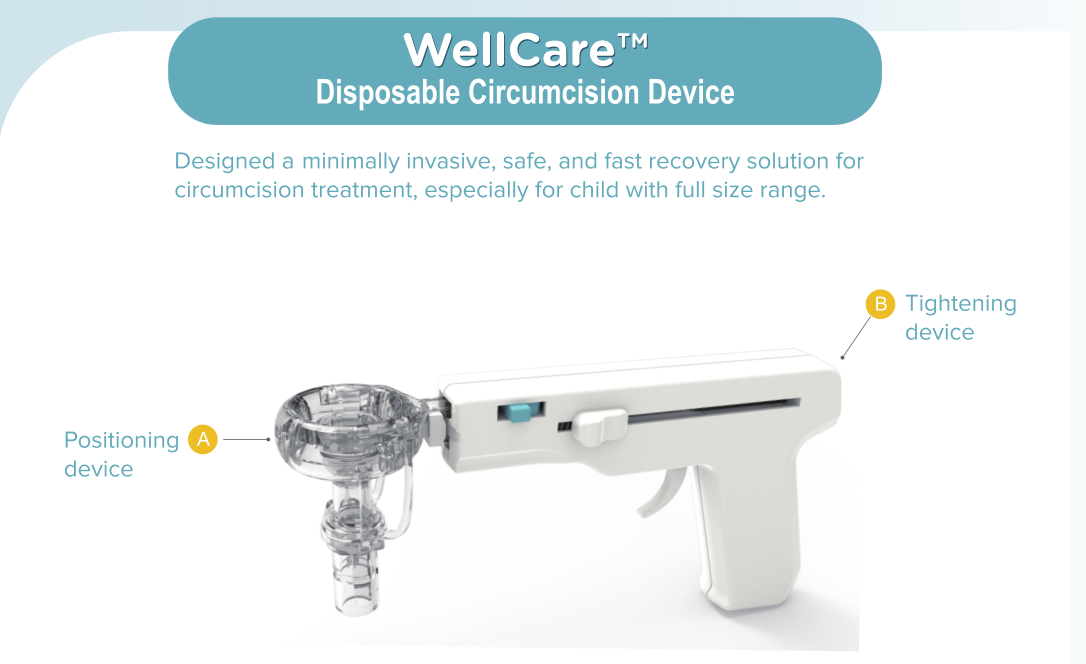 WellCare Leads Innovation in Hemorrhoid Treatment at HOSPITALAR 2025